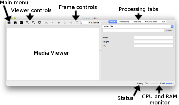 Interface Overview — Tracker 22.1.0 documentation