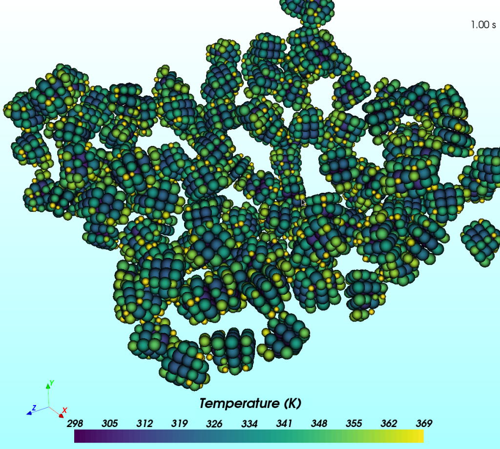MFiX 25.1 Release Announcement - NETL Multiphase Flow Science